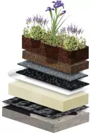 SOPRALENE® JARDIN